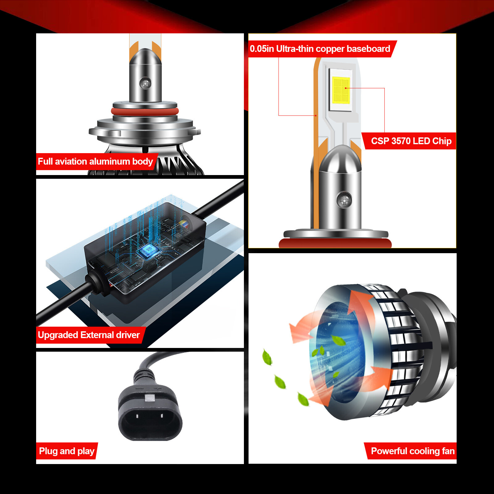 CarTnT 1คู่ไฟหน้ารถ Super Bright หลอดไฟ H4 H11 H7 H1 H3 9012 HIR2 Led 100W 20000LM 6500K Led ...