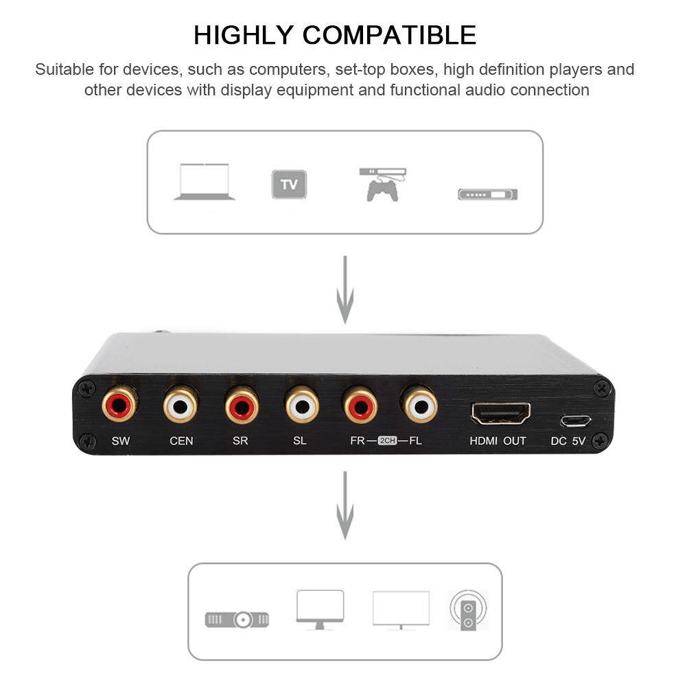 HDMI Audio Extractor Decoder ConverterสำหรับDolby Support 4K 5.1CHสาม ...