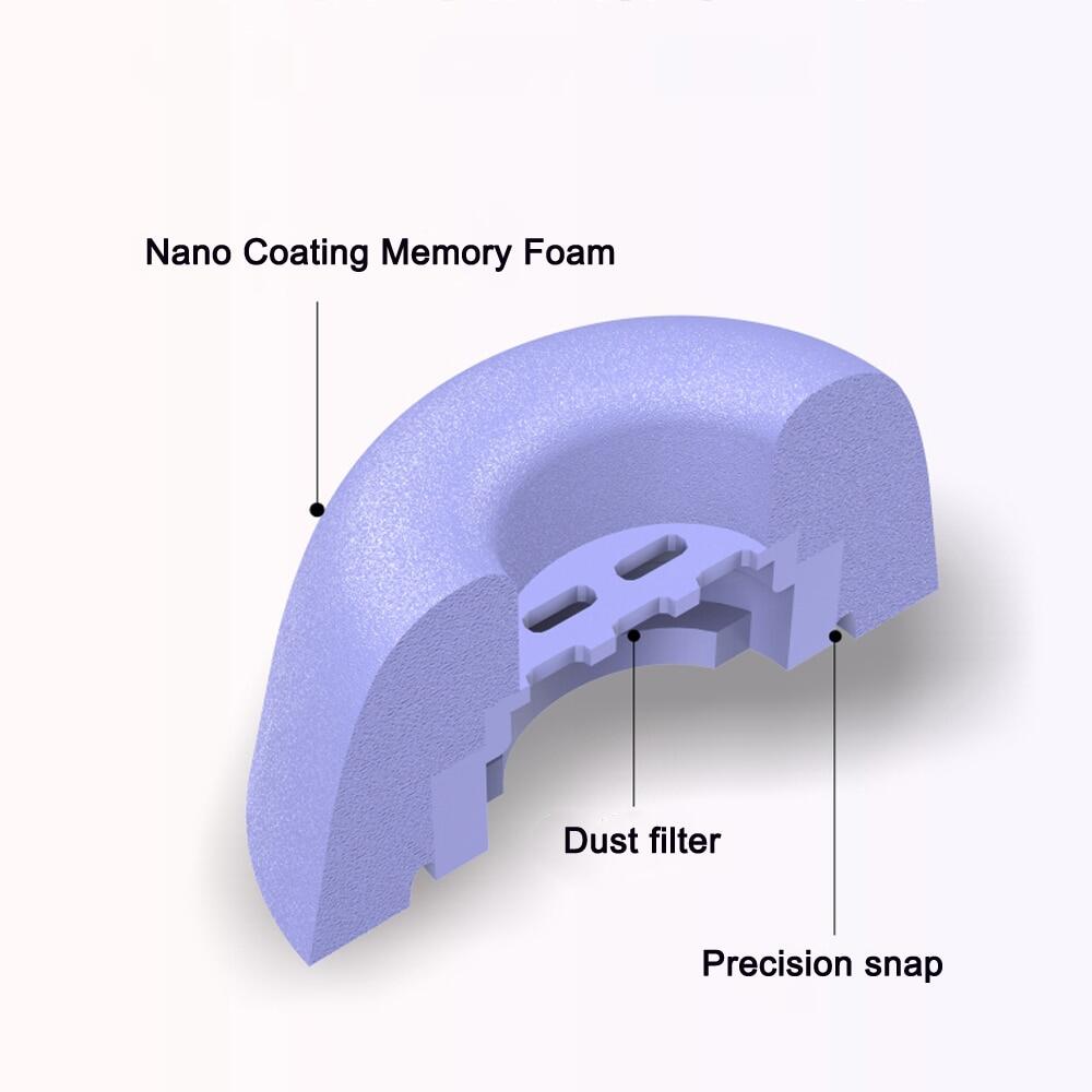 1 Pair Memory Foam Ear Tips for Samsung Galaxy Buds Pro TWS Earphone ...