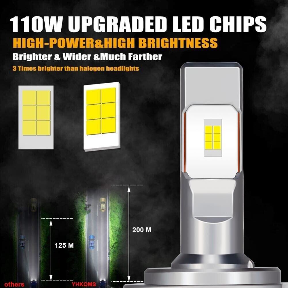 YHKOMS Canbus H4 H7 LED 110W 30000LM H1 H8 H9 H11 9005 9006 9012รถ ...