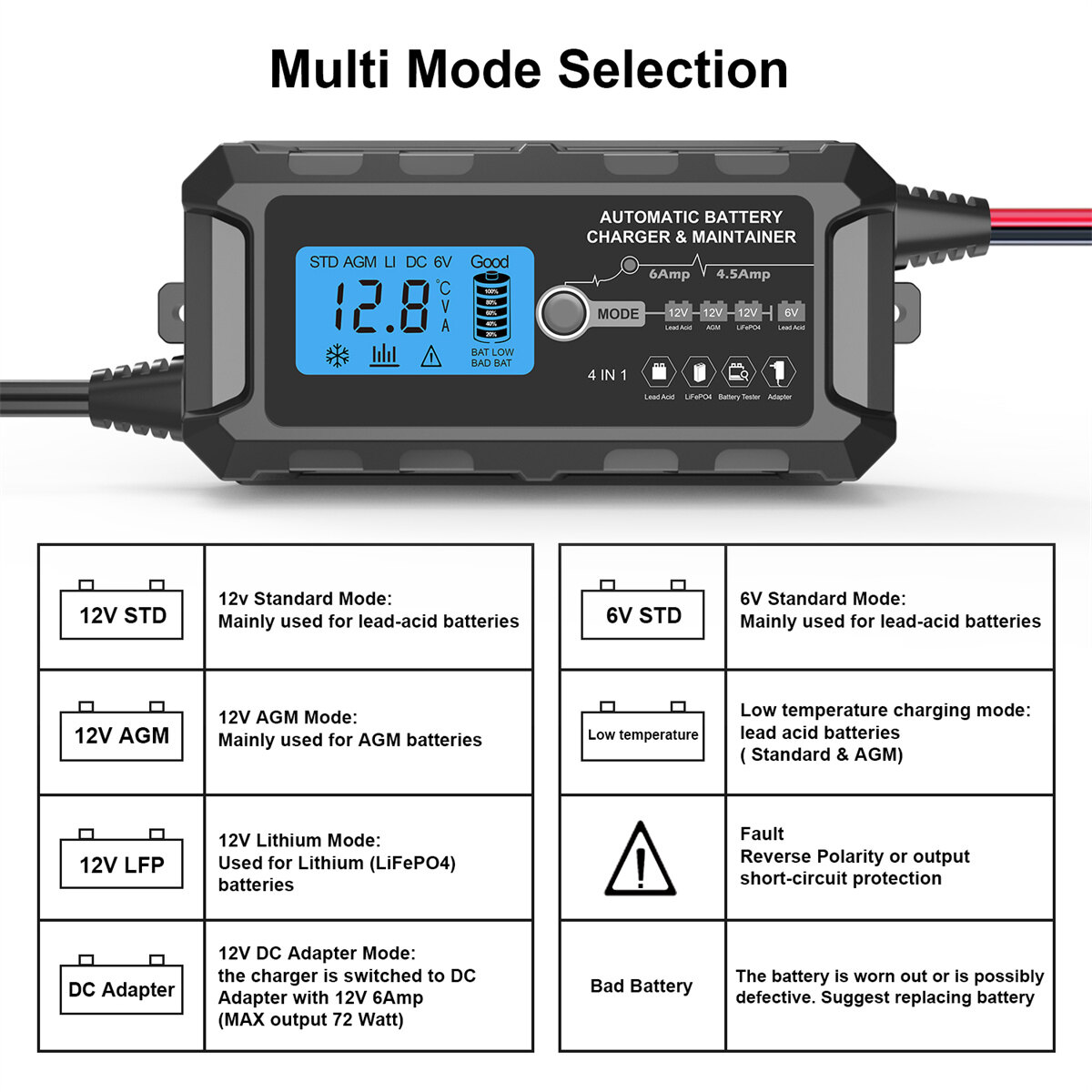 12V 6A Car Battery Charger Car Motorcycle Acid Lithium Battery Low ...