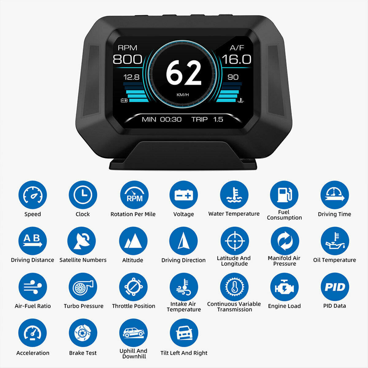 มัลติฟังก์ชั่น GPS OBD2 HUD Smart Digital Meter + Slope Meter Gauge ...