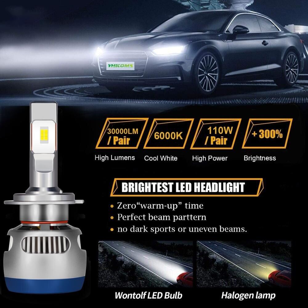 YHKOMS Canbus H4 H7 LED 110W 30000LM H1 H8 H9 H11 9005 9006 9012รถ Headlihgt อัตโนมัติหมอกหลอดไฟ ...
