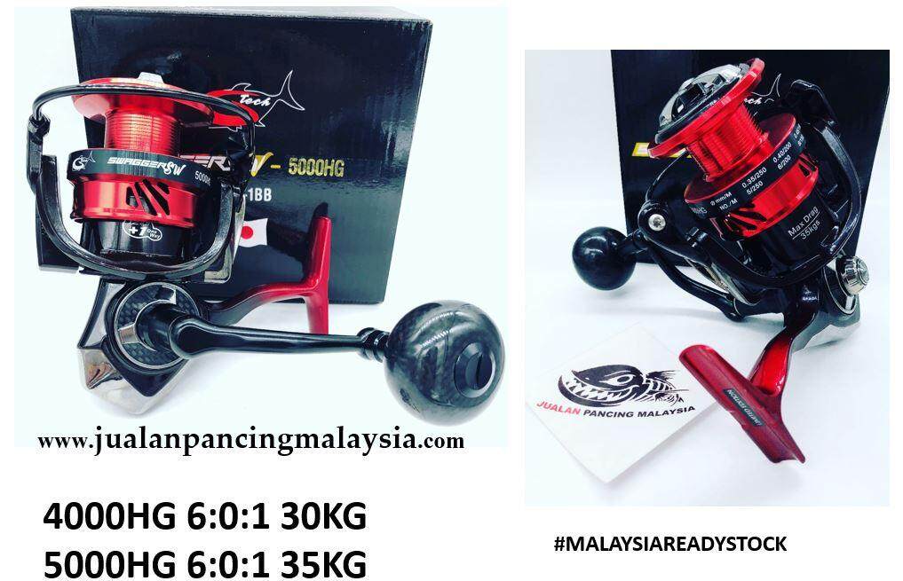 GTECH 2021 NEW MODEL SWAGGER SW SALTWATER JIGGING LIMITED EDITION REEL ...