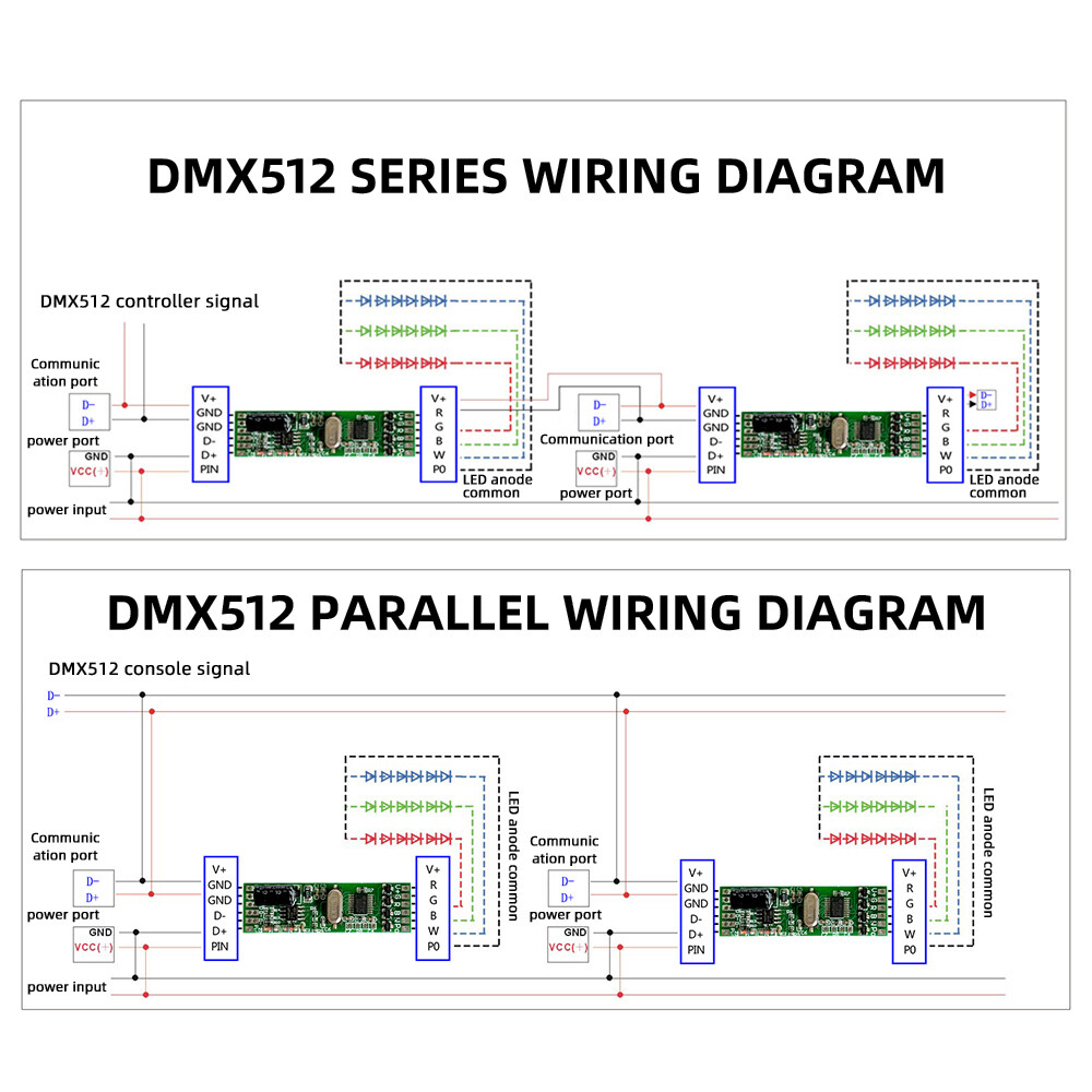 [100% Original] Diymore 3ช่อง DMX512 DM-100DC คงที่โมดูล36W 300mA/600mA LED Driver Power Supply ...