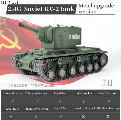 JDD 【fast Delivery】【Available Original】1:16 KV-2 Soviet Heavy Tank ...