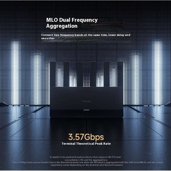 Xiaomi router BE6500 Wi Fi 7 6500 Mbps full 2.5G network port 4-core ...