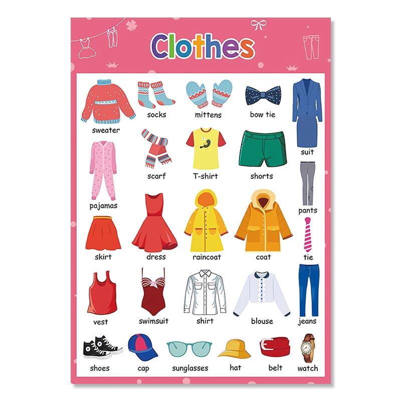 Poster Chart - ABC Alphanumeric Shapes Timetable Learning Poster Kids ...