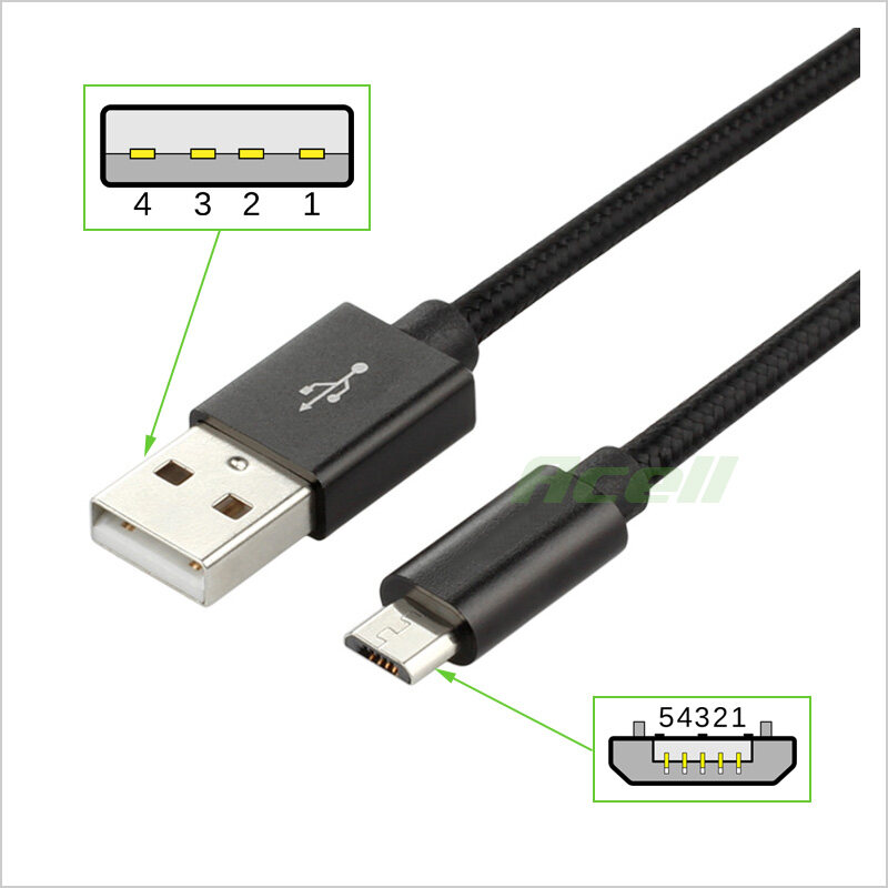 ใหม่เอี่ยม-2021 Micro USB คุณภาพสูง USB สำหรับ GARMIN Approach G80 ...