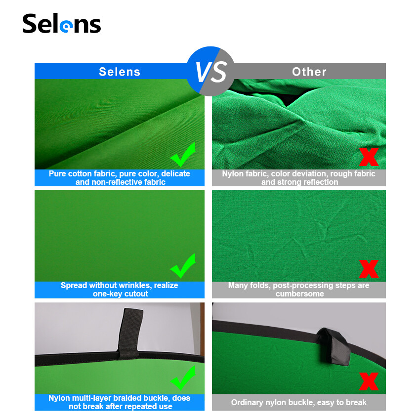 Selens สีเขียว Chromakey พื้นหลังของหน้าจอแผง Reversible พับ1.5X2M ...