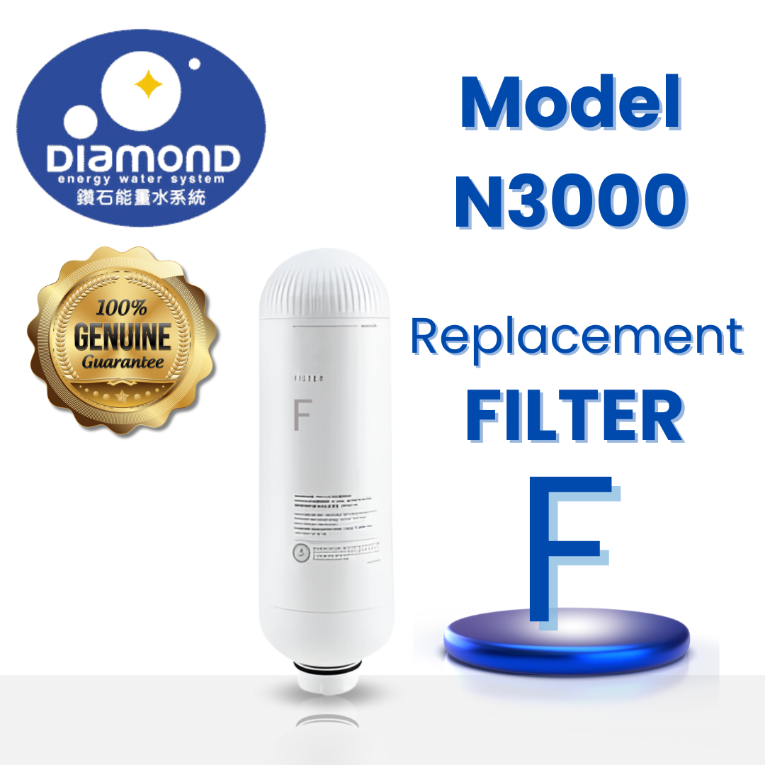 DIAMOND Water Filter Model Classic N3000 Replacement Individual Filter ...