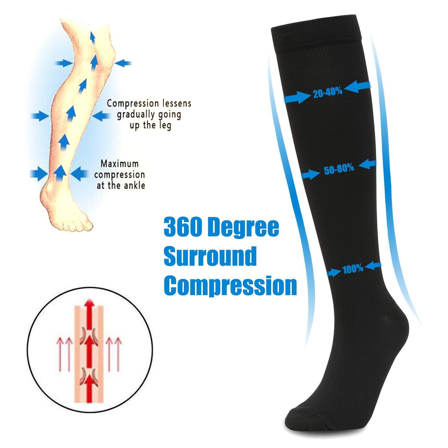 3 Pairs Compression Socsk Men Women High Quality Compression Stocking ...
