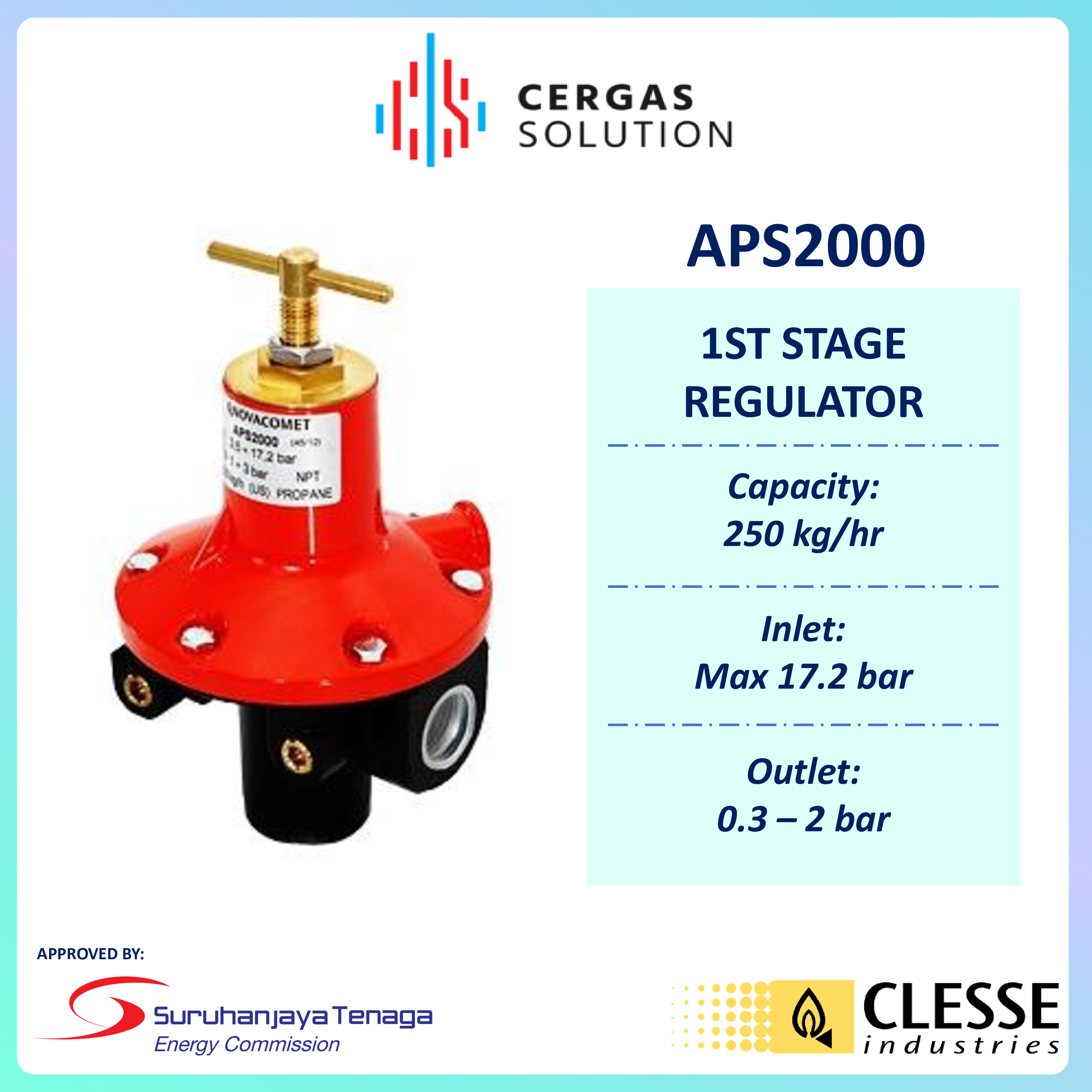 CLESSE APS2000 | High Pressure First Stage Regulator | Lazada
