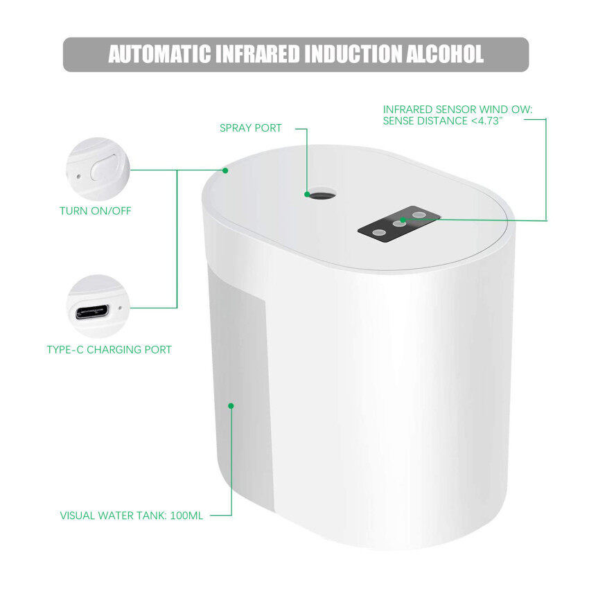 Mini Automatic Alcohol Disinfection Sprayer W/Infrared Induction Sensor ...