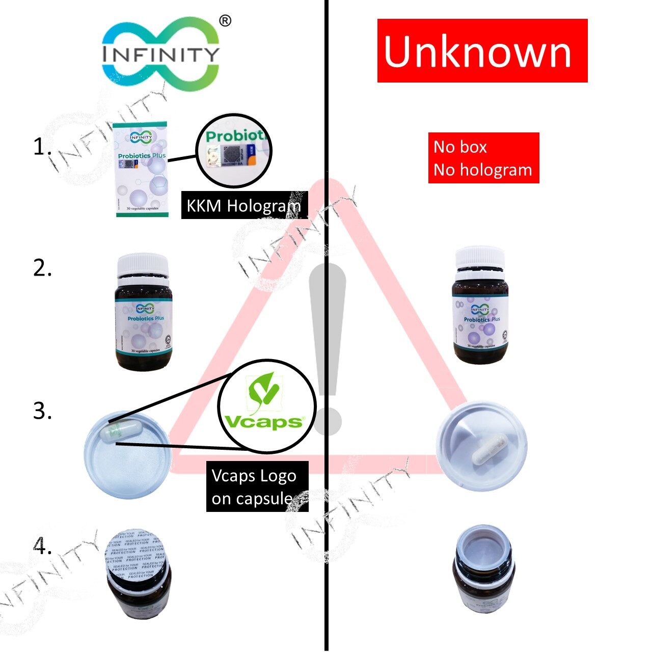 Infinity Probiotic Plus 30 vegetable capsules (Halal, Imported, Lacto ...