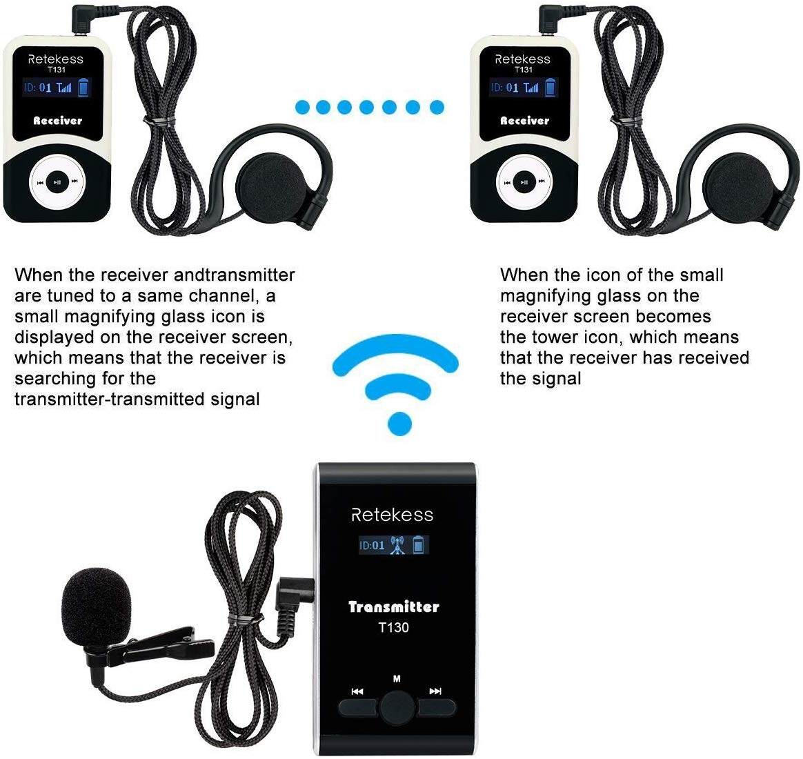 Retekess T130ระบบไกด์นำเที่ยวไร้สายใช้สำหรับ Hajj และ Umrah อุปกรณ์แปล ...