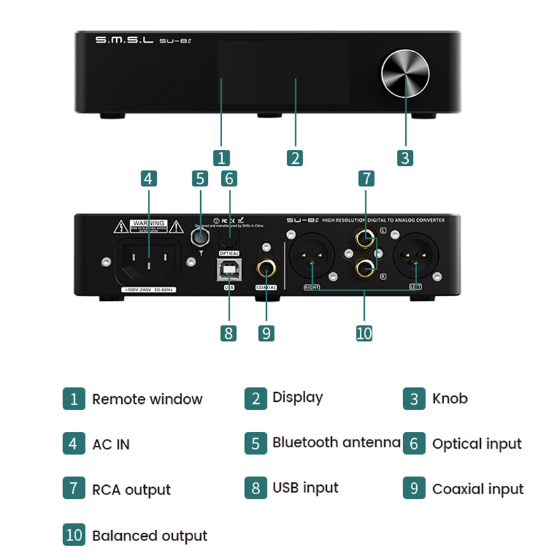 SMSL SU-8S MQA ถอดรหัส ES9068AS บลูทูธ5.0 SU8S DAC DSD512 PCM768kHz ...