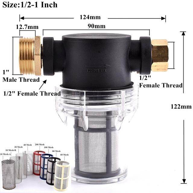 [HOT W] 1/2 3/4 Inch Garden Water Pipe Filter Pressure Washers Pump ...