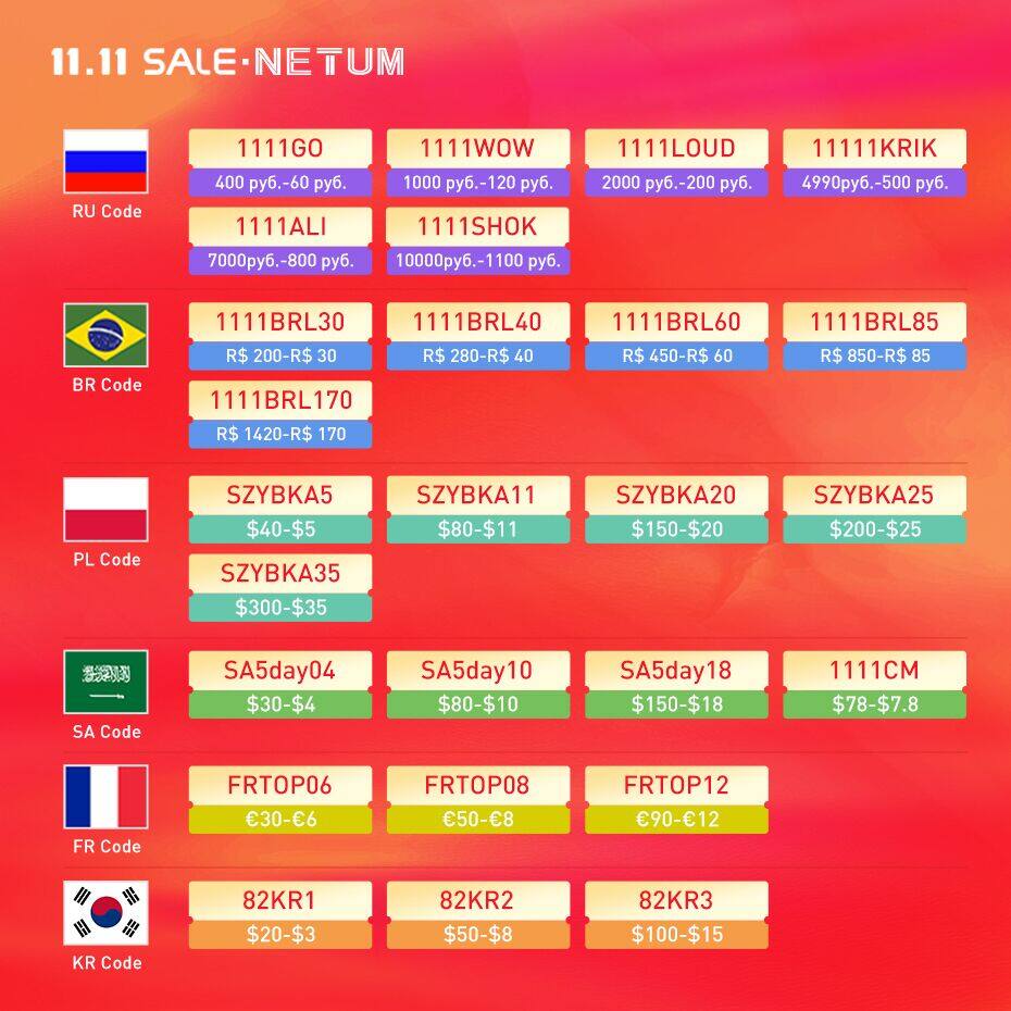 2022 L8ไร้สาย2D Barcode Scanner L5สาย1D/2D QR Code Reader PDF417สำหรับสินค้าคงคลัง POS Terminal ...