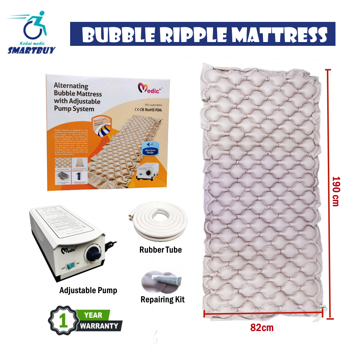 Anti-Decubitus Bubble Ripple Mattress With Adjustable Pump | Lazada