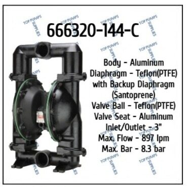 ARO Pro Series Air Operated Double Diaphragm Pump (AODD Pump) 666320 ...