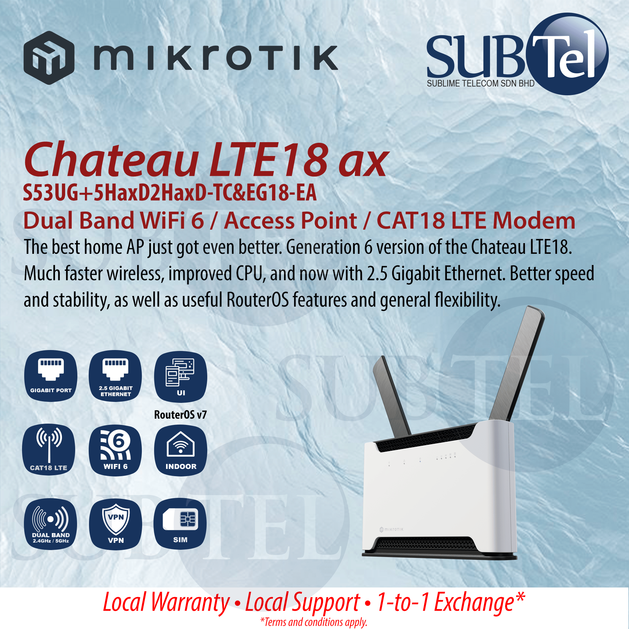 Mikrotik Chateau LTE18 ax S53UG+5HaxD2HaxD-TC&EG18-EA Dual Band WiFi6 ...