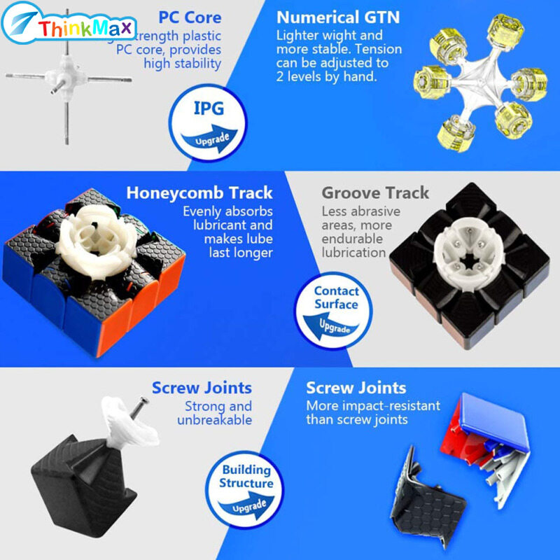 THINKMAX Magic Cube GAN 356M Smooth 3X3 Magnetic Cube Puzzle Toy - thinkmax - ThaiPick