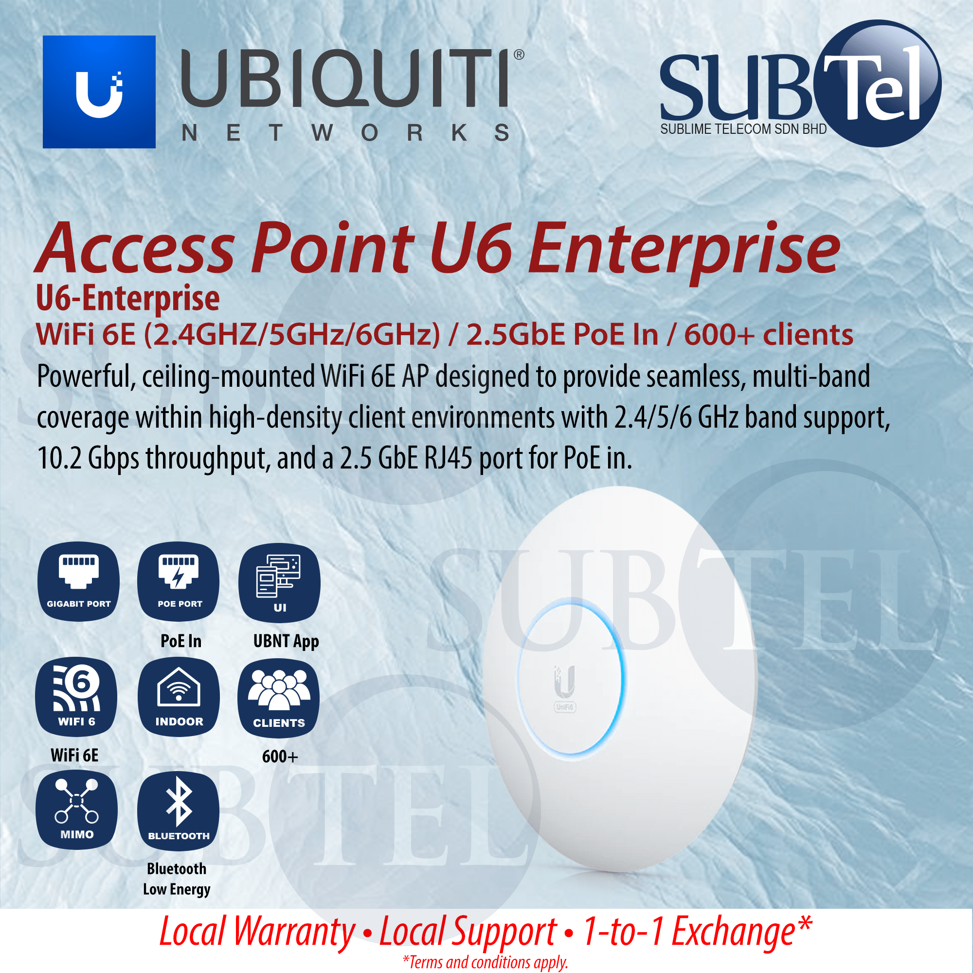 Ubiquiti U6-ENTERPRISE Access Point WiFi 6 Enterprise 2.4GHz 5GHz ...