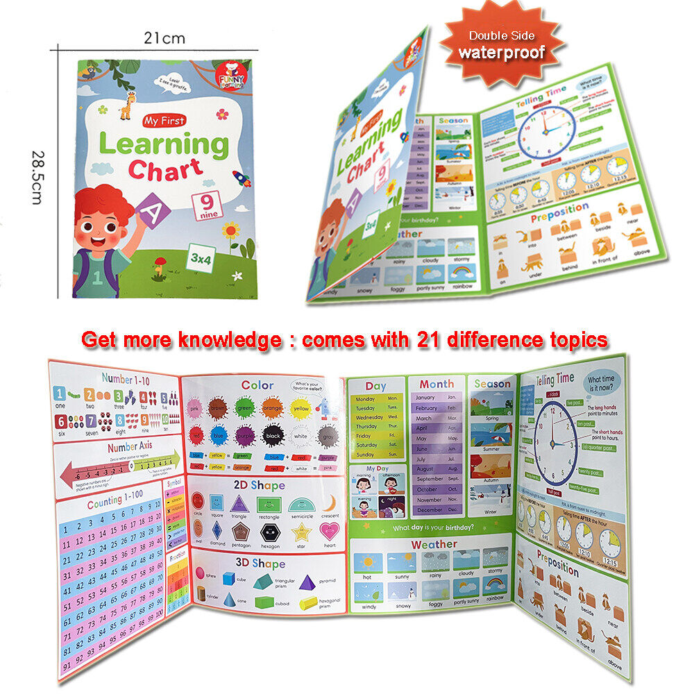 18PCS/Set Early English Educational Learning Wall Chart Poster ...