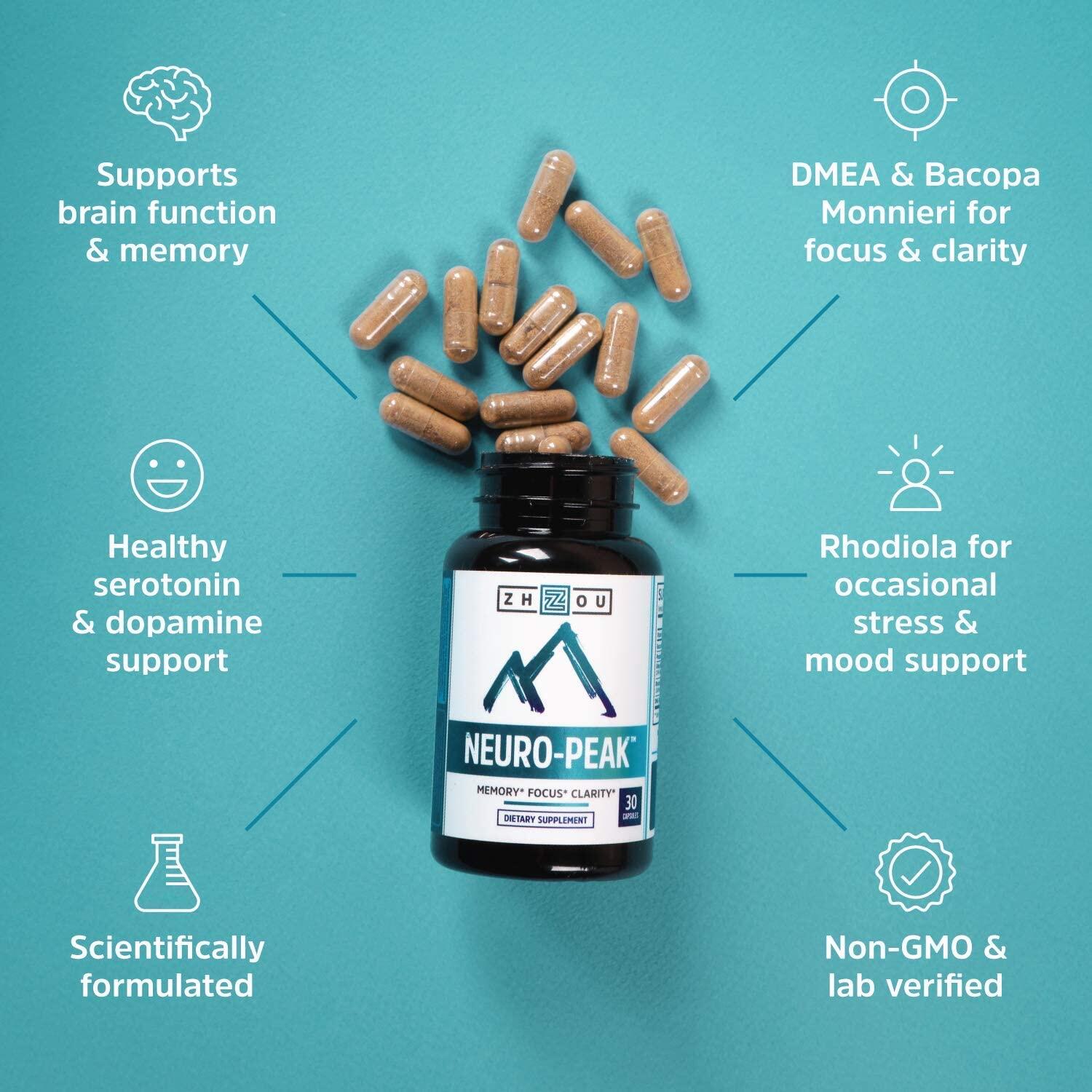 ที่ตั้ง/อเมริกัน NEURO PEAK Deep PEAK รูปสมองตื่นสมอง30สำหรับคุณพ่อของ ...