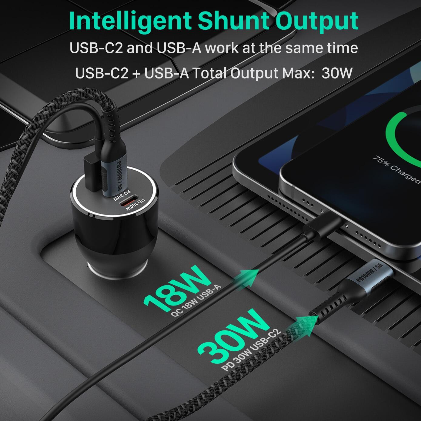 พอร์ต USB C Car Charger 120W, QC5 PD 100W PPS 45W 30W QC3.0 18W สำหรับ ...