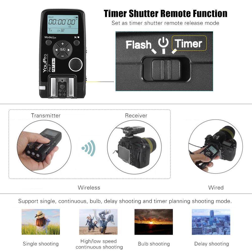 YouPro Pro-7 Wireless Shutter Timer Remote and Flash Trigger 2in1 with ...
