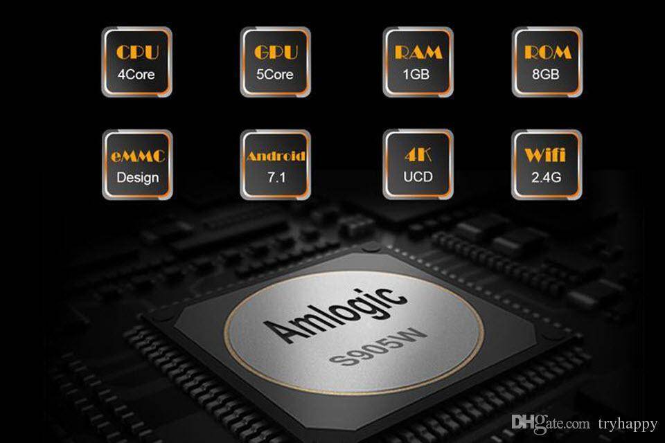 MX Pro 4 พันกล่องทีวีamlogic s905w Quad Core 1 กรัม 8 กรัมหรือ 2 กรัม ...