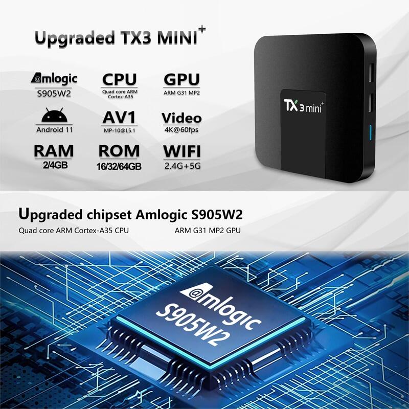 TX3มินิ สมาร์ทกล่องทีวี Android 11 Amlogic S905W2 4GB 3264GB BT 4K 2.4G ...