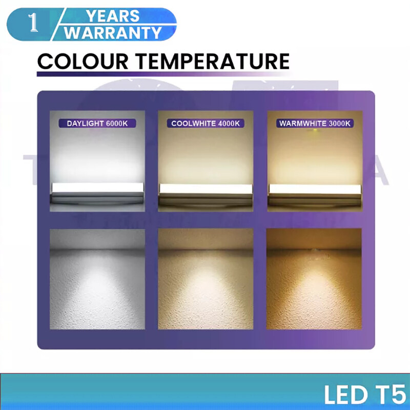รับประกัน1ปี หลอดไฟ LED 10W T5T8โคมไฟสำหรับบ้านแสงพรีเมี่ยมนำแสงบาร์แสงเชิงพาณิชย์โคมไฟโรงรถแสง ...