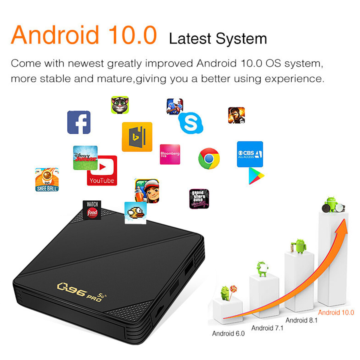 ชุดกล่องรับสัญญาณ Q96 PRO HDกล่องสี่คอร์อัจฉริยะแอนดรอยด์10.0 WIFI 4K ...