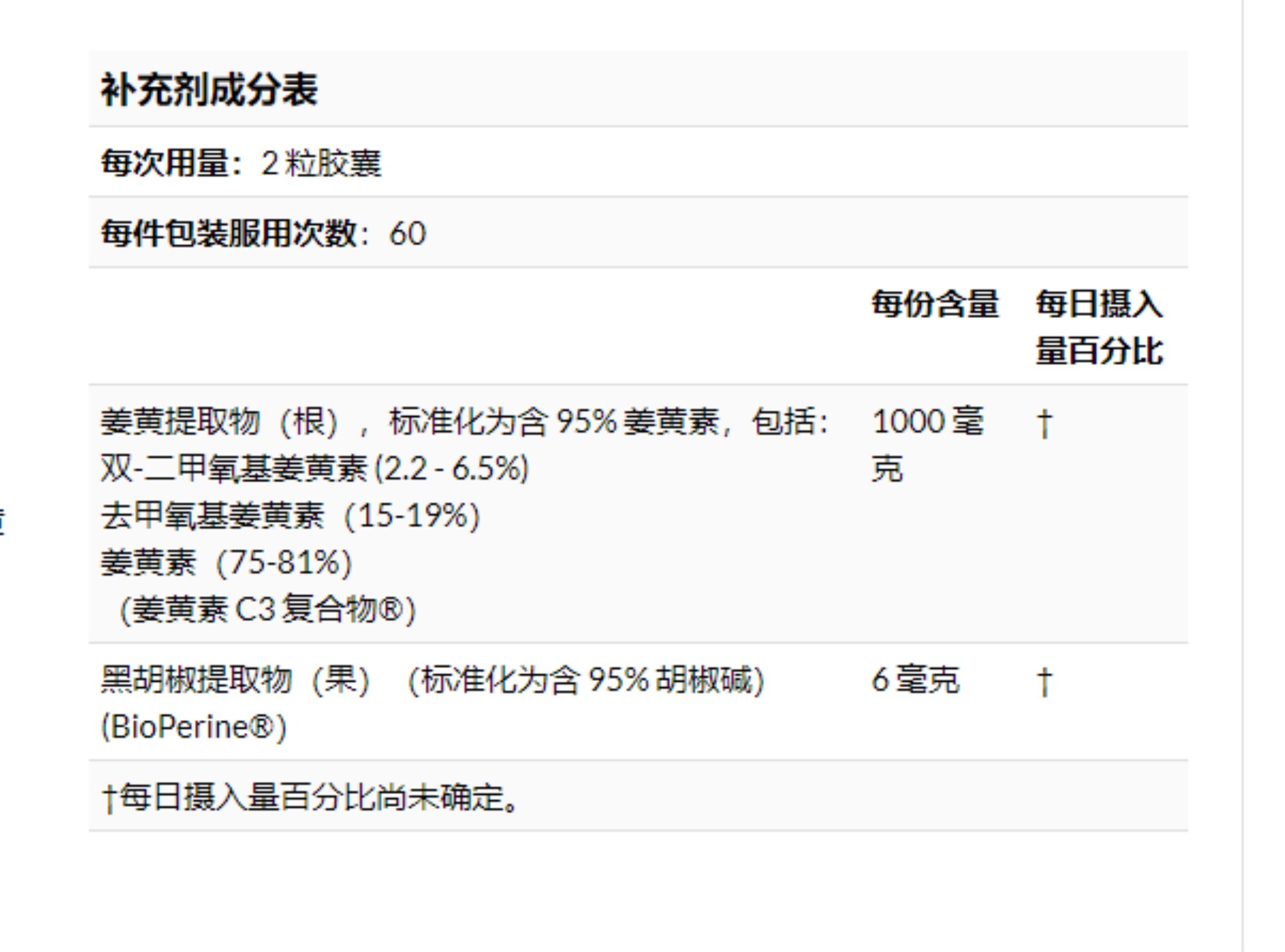 มีให้เลือกแพทย์ที่ดีที่สุดดูดซับหาำโชค C3 Complex 500 Mg 120 Grain ...