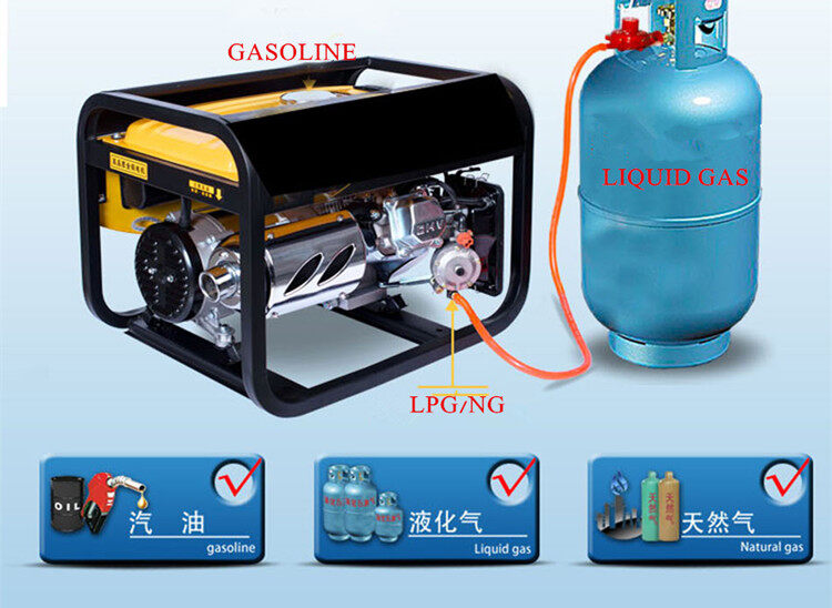 LPG Carburetor For GASOLINE To LPG NG CONVERSION KIT,MANUAL CARBURETOR ...