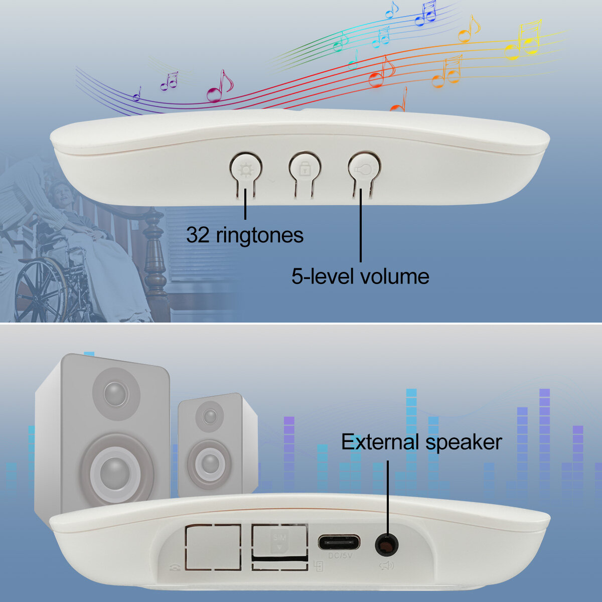 Retekess WiFi Smart Home Security Systems TH011 TH013 TH015 TH016 ...