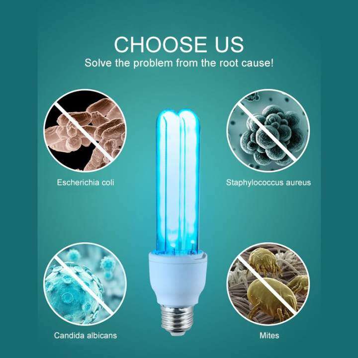 Saiqun UV Desinfection Lamp LED Sterilizer Lamp LED UVC Germicidal Lamp ...