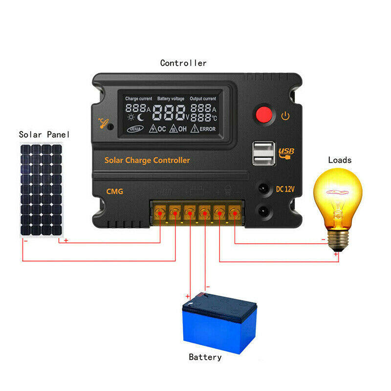 Solar Controller 20A MPPT 12V PV Solar Panel Battery Charger Regulator ...