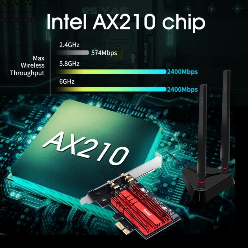 Intel AX210 wifi 6E Wireless Adapter Bluetooth 5.2 Desktop 3000Mbps ...