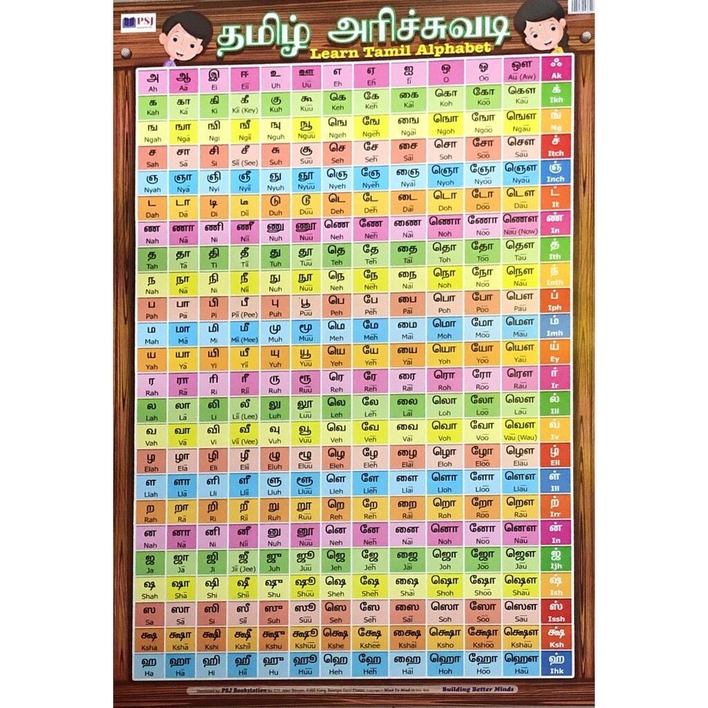 LEARN TAMIL ALPHABET WITH ENGLISH WORDS CHART (MIND TO MIND ) | Lazada