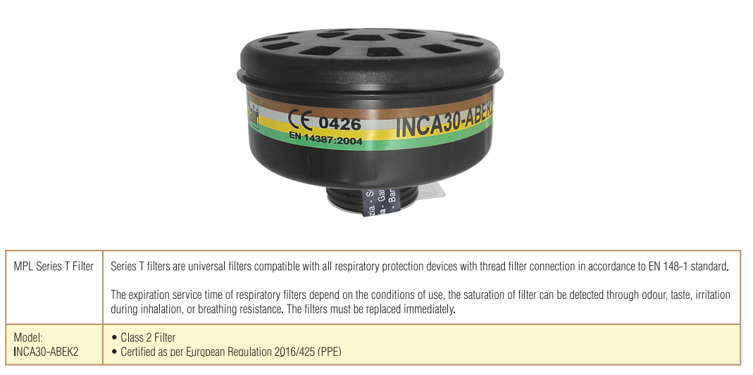Adjustable Full Face Respirator With Class 2 Combination Filter Single ...