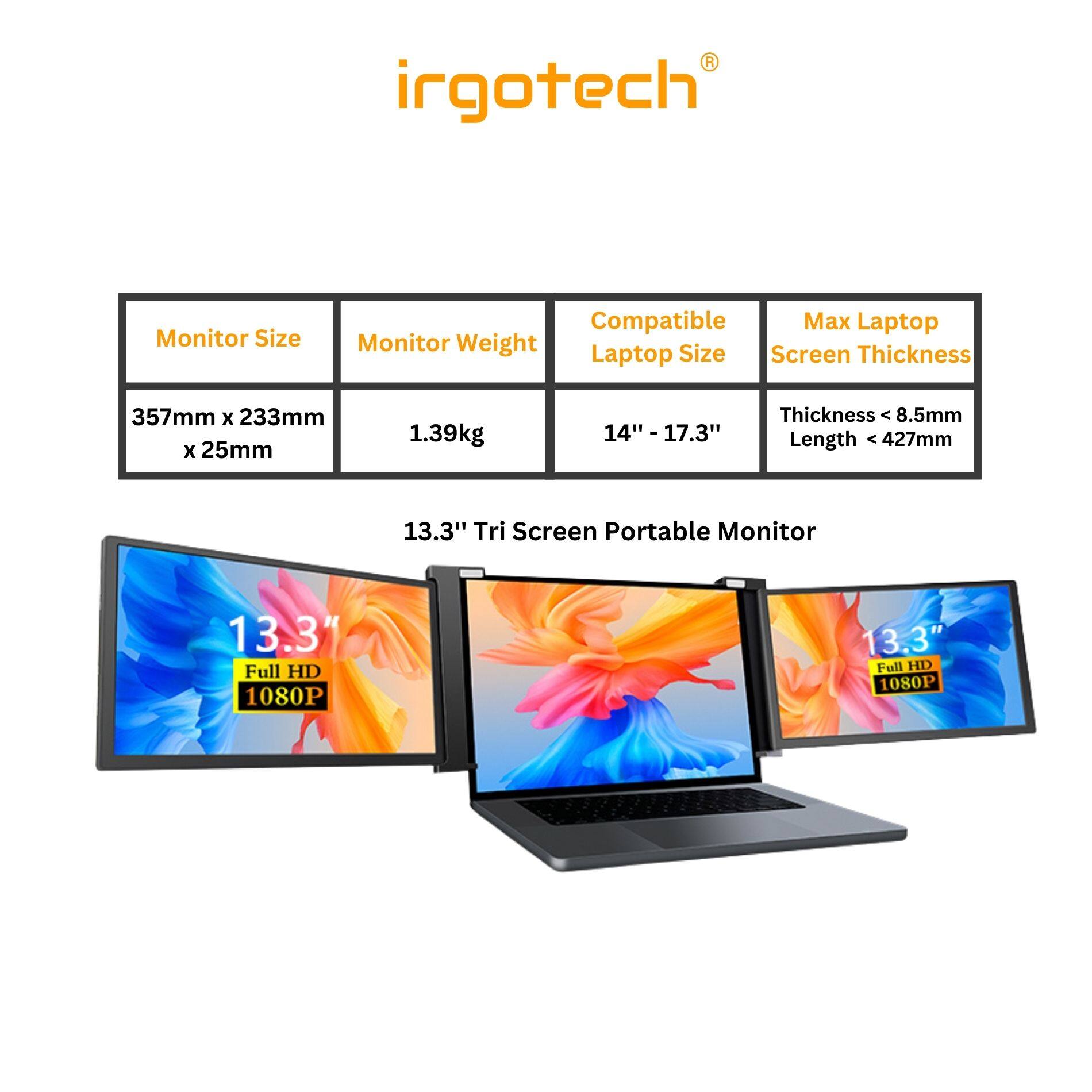 IRGOTECH Portable Triple Extension Monitor For Laptop (FHD 1080P IPS ...