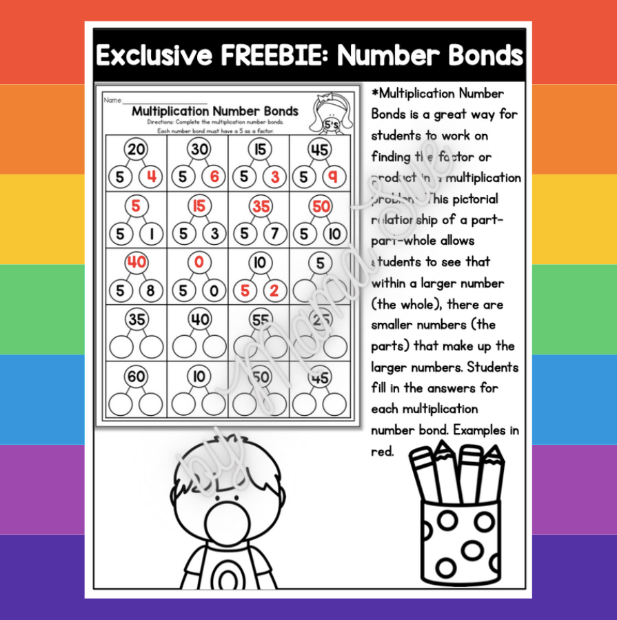 Mastering Multiplication Worksheets : Number Bonds (6 years old+) | Lazada