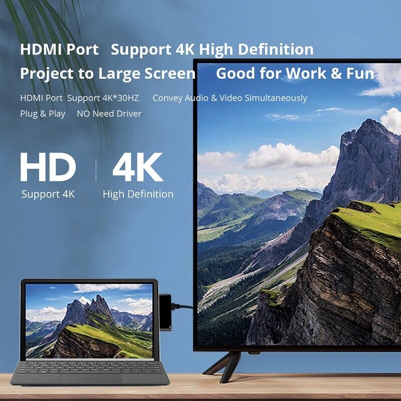 Isky สำหรับ Microsoft Surface Pro8 Adapter Pro 8 Surface Dock Station ...