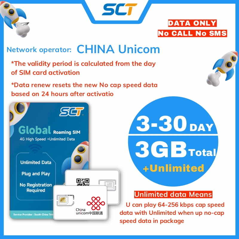 CHINA Travel Sim Card 【20GB High speed data+Unlimited data】【3~30 days 】 4G/5G LTE Prepaid Cards ...