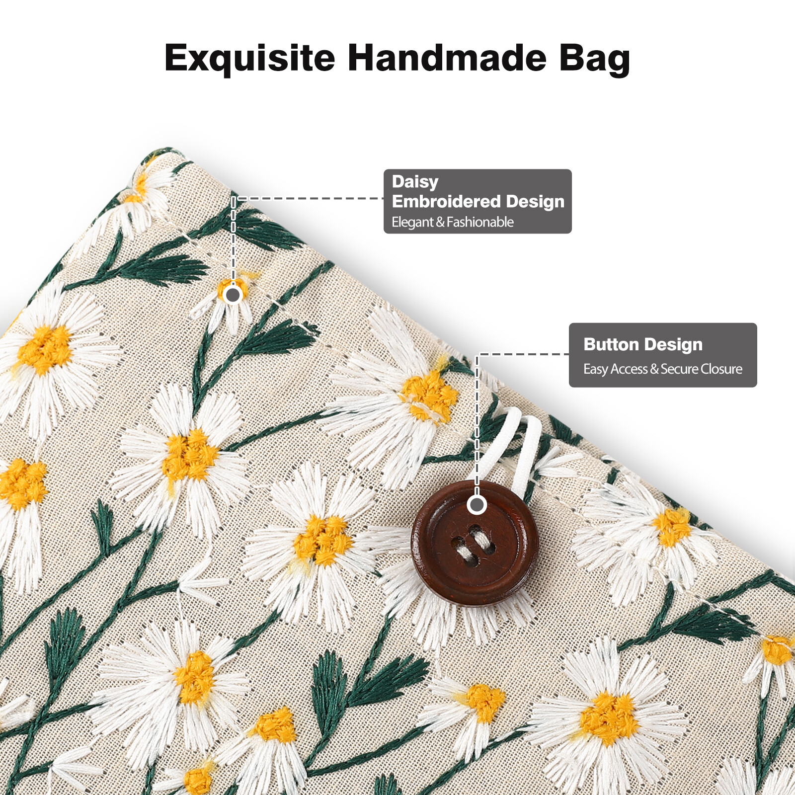 MoKo 6-7 Inch Embroidered Daisy Padded Sleeve Pouch for Kindle 11th Gen ...