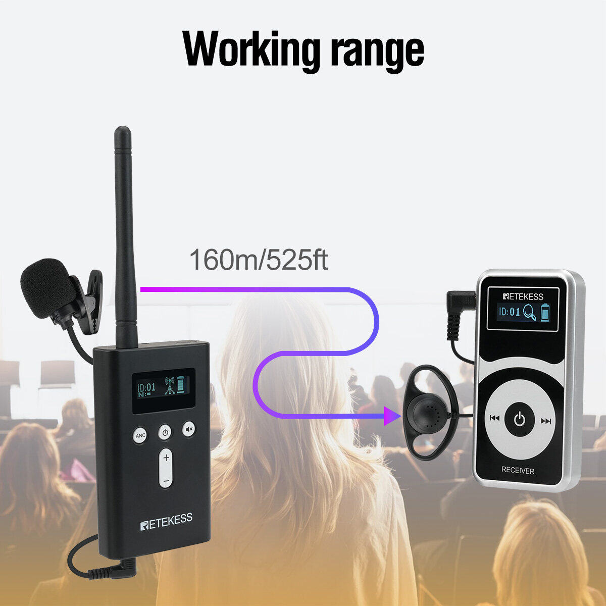 Retekess T130P T131P Upgraded Tour Guide system One-key operation ...